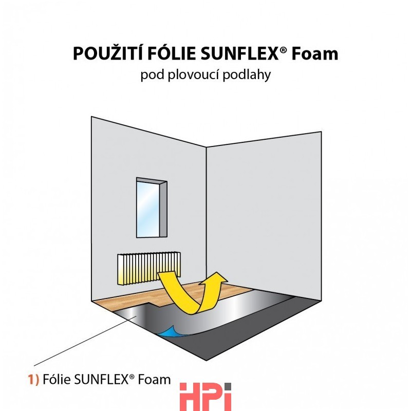 Sunflex Foam | HPIshop